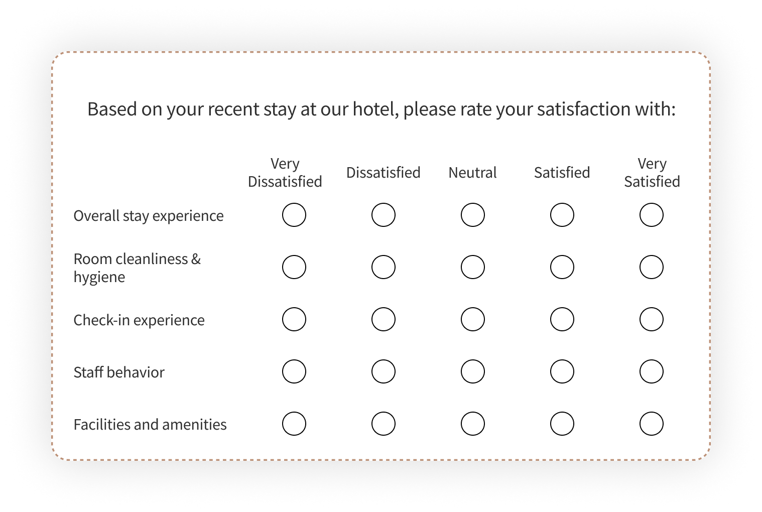 80 Hotel Survey Questions to Gauge Guest Satisfaction [+Template]